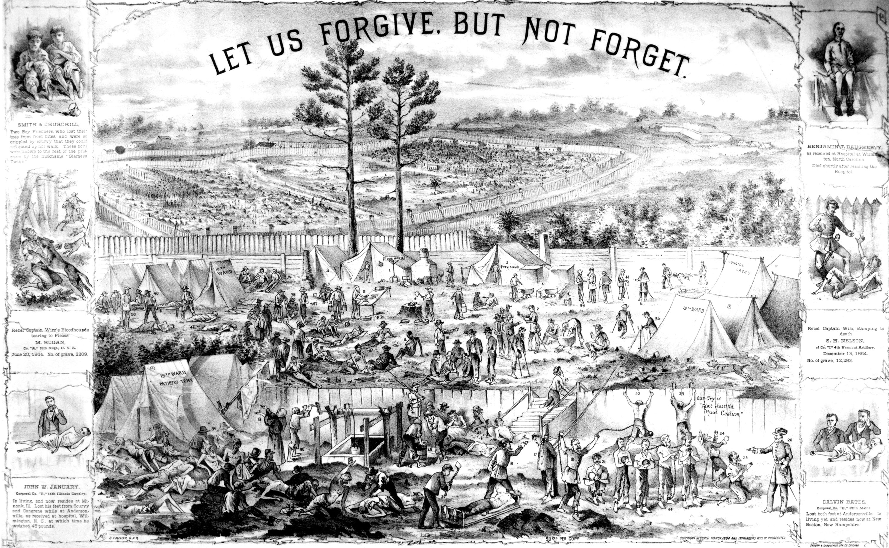 Andersonville Prison - New Georgia Encyclopedia