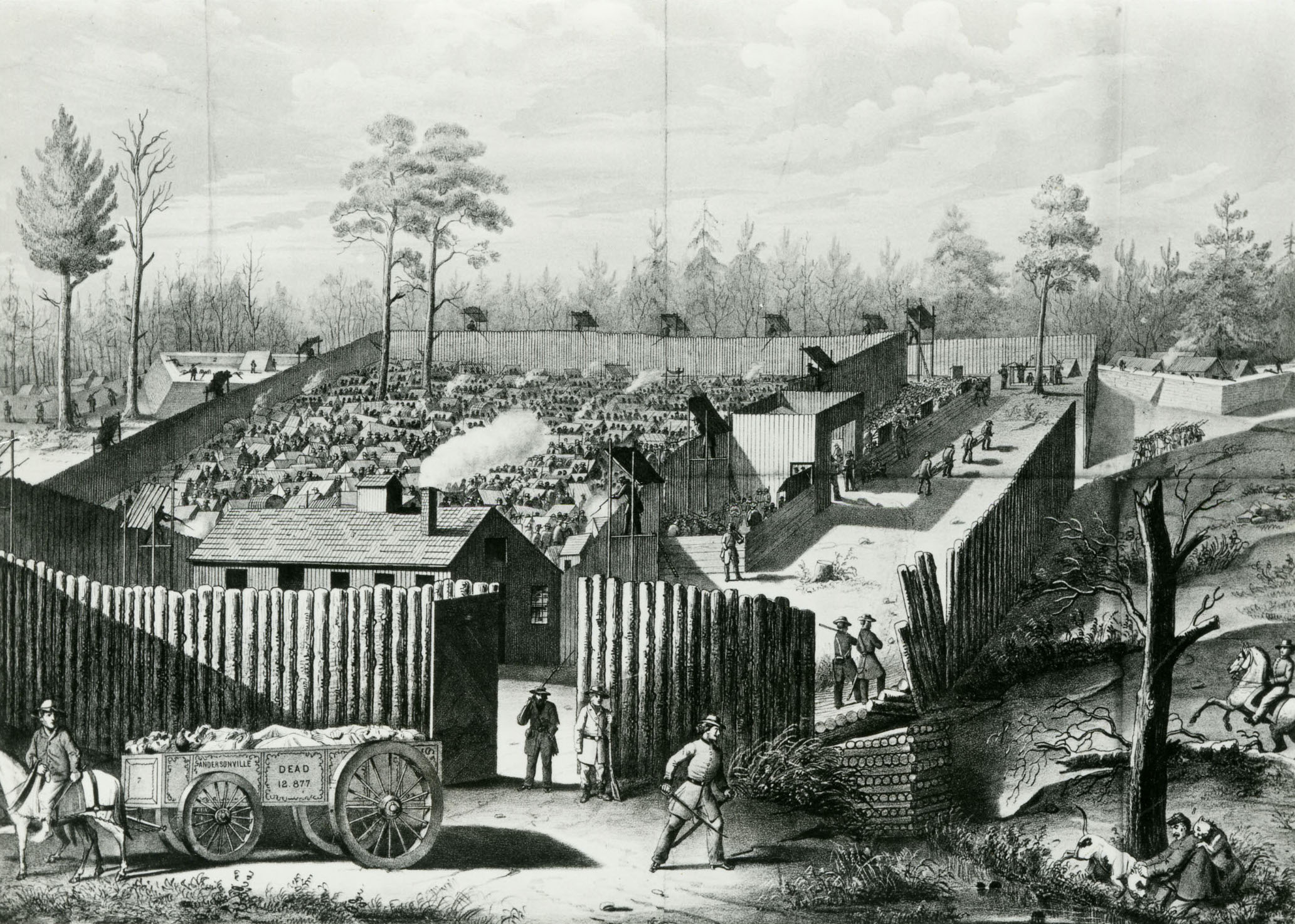 Andersonville Prison - New Georgia Encyclopedia