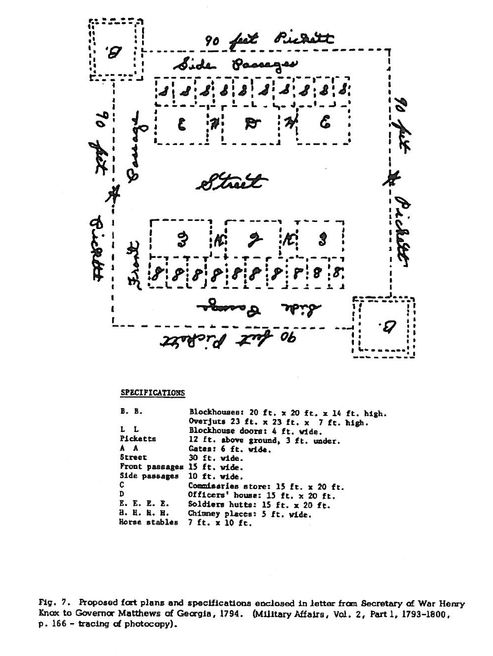 Frontier Fort Plan - New Georgia Encyclopedia
